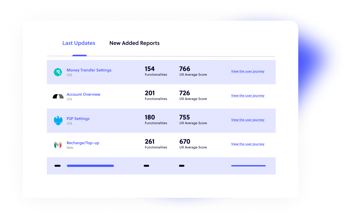 Competitor Deep Dive | FinTech Insights
